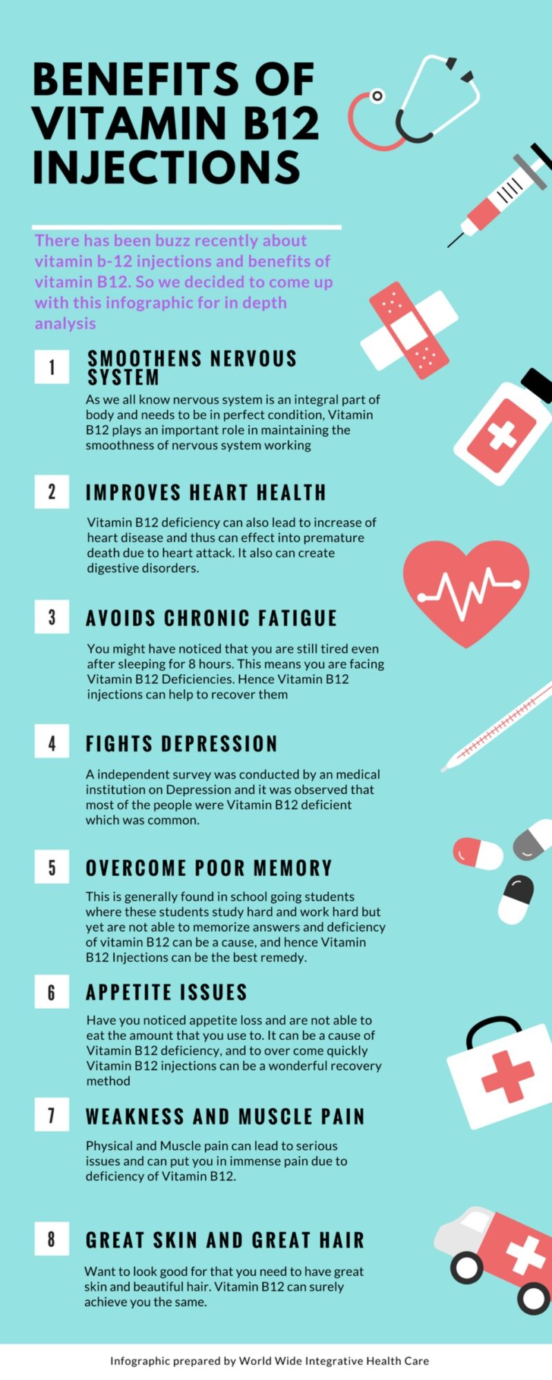 Vitamin B12 Injections | Energy Boost - The Center Medical